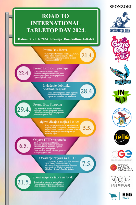 road to ITTD — Postimages