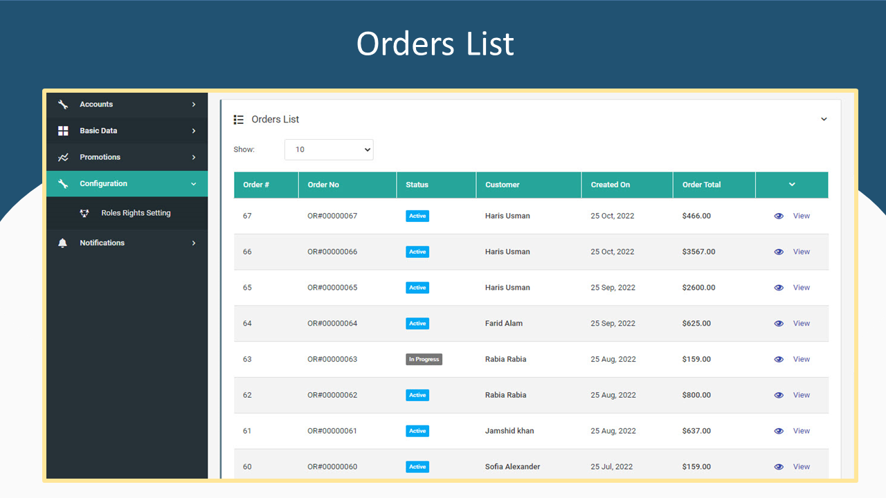 Multi Vendor Ecommerce Website In Asp Mvc 8 Ecommerce Cms Graphicfort