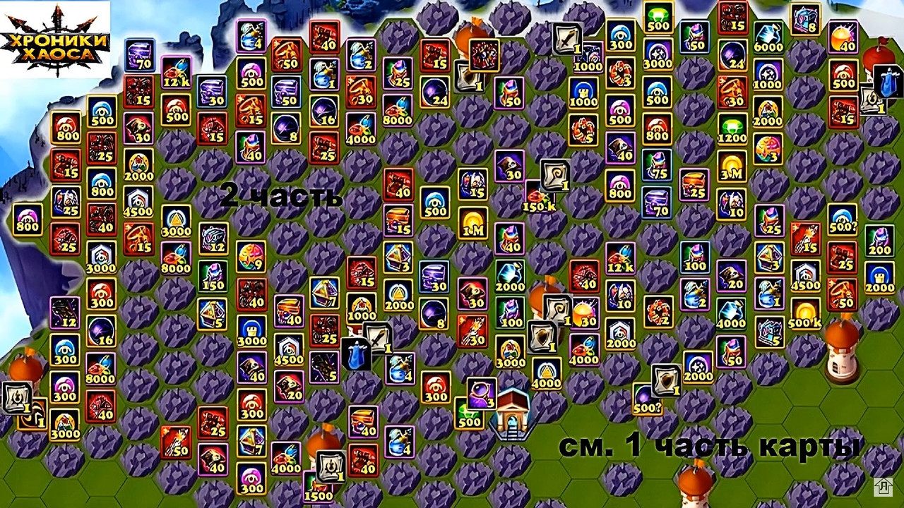 part 2 — Postimages