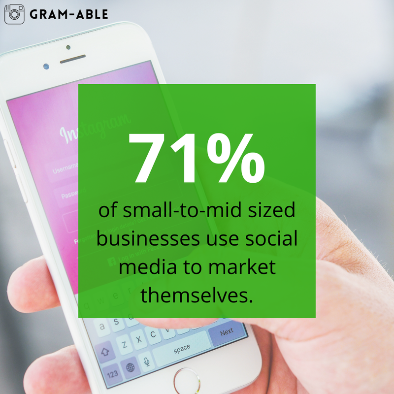 3 STATISTICS — Postimages