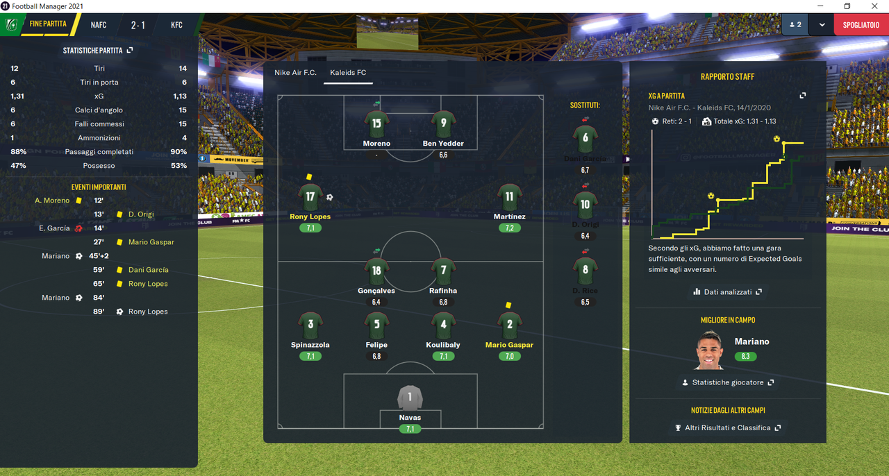 Immagine 2021 02 04 212223 — Postimages