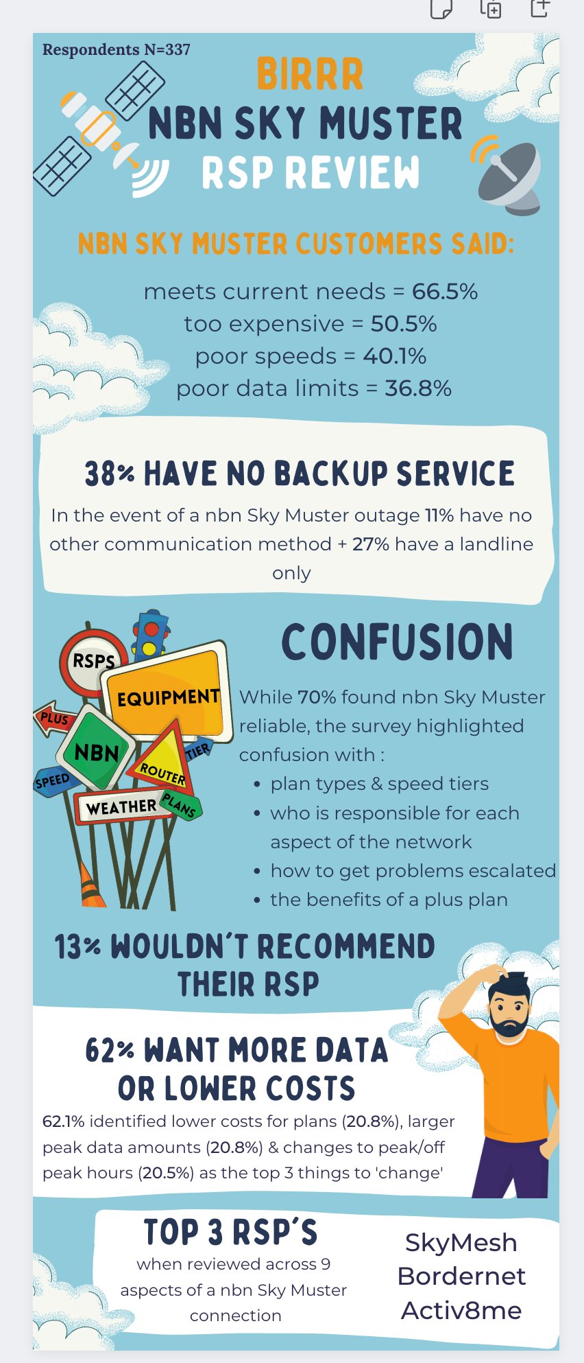 Satellite NBN - Sky Muster (page 13) - NBN