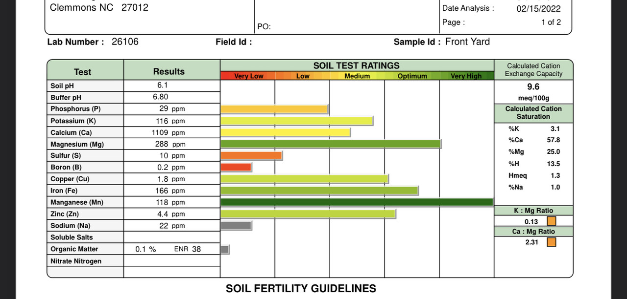 A71 D77 F0 7 E22 4 F82 A0 B5 06196 C6 AB898 — Postimages