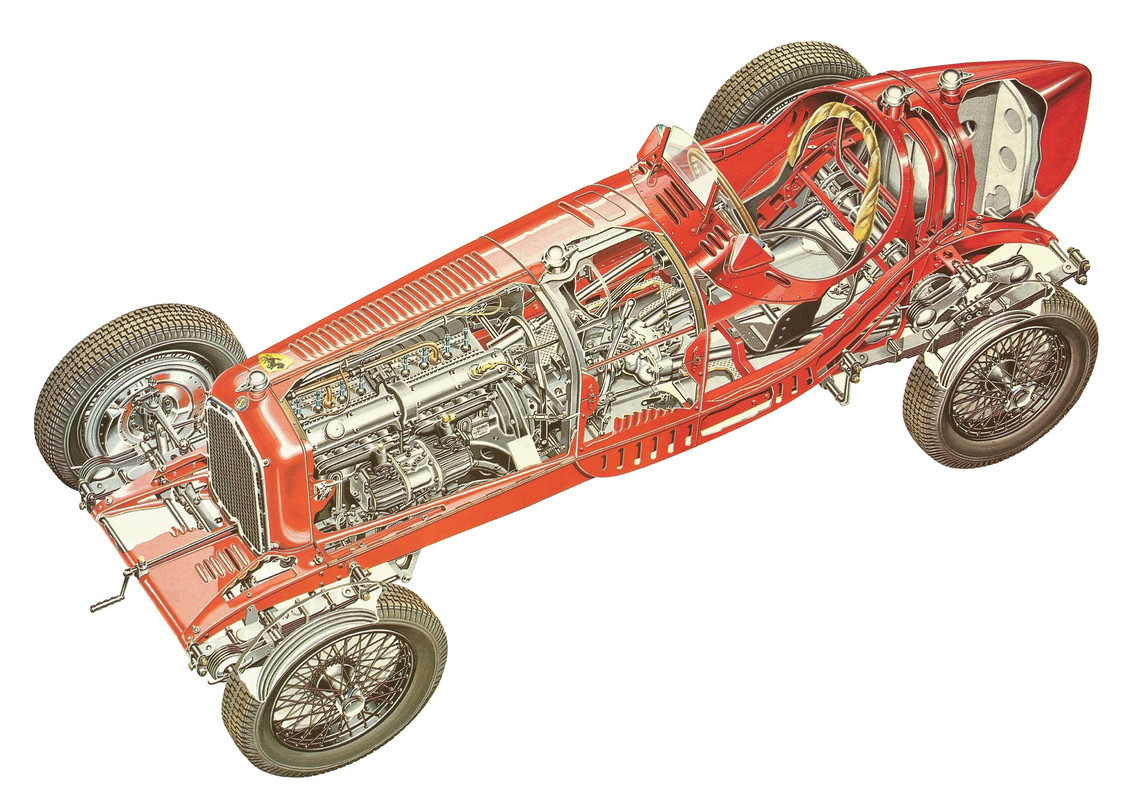 T Matthews Alfa Romeo P3 low res — Postimages