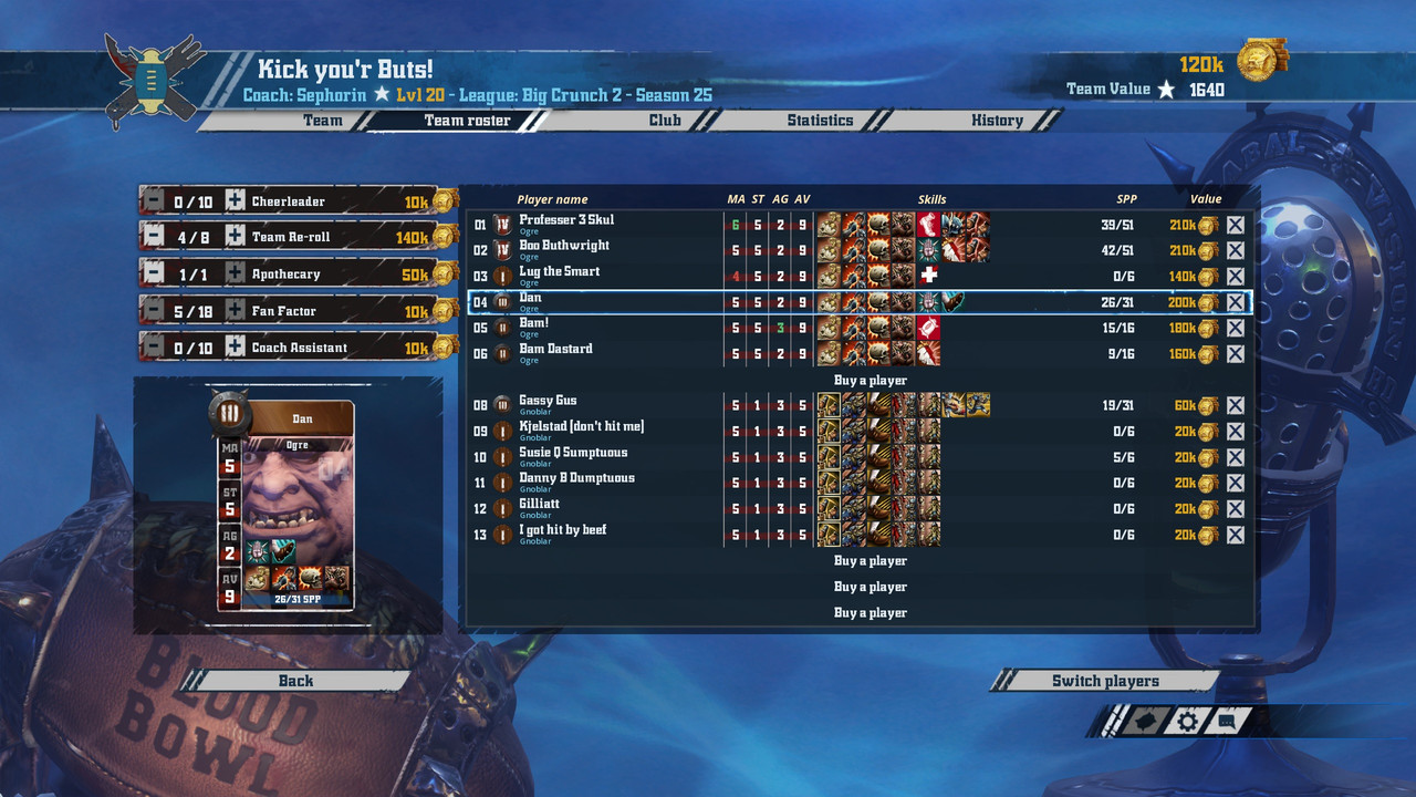 Current Team May 1 — Postimages