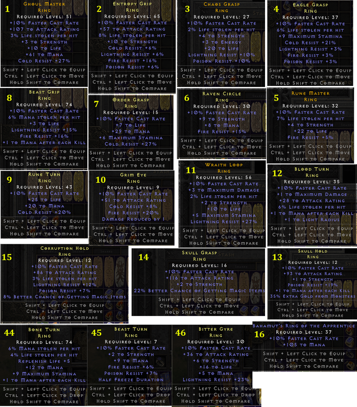 ring fcr — Postimages