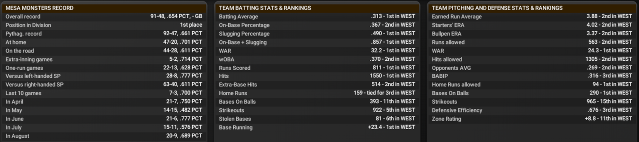 Nabo48 - 2043 and beyond ... - Page 15 - OOTP Developments Forums