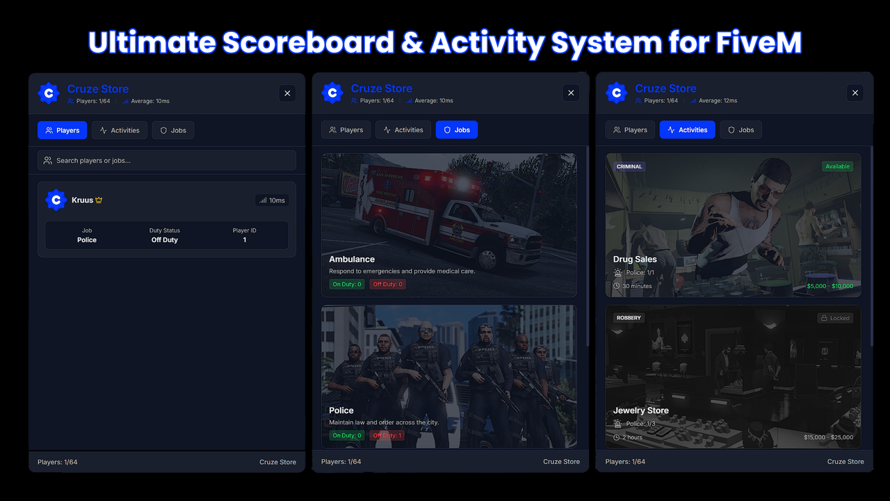 [PAID] Cruze Scoreboard | Ultimate Scoreboard & Activity System - FiveM ...