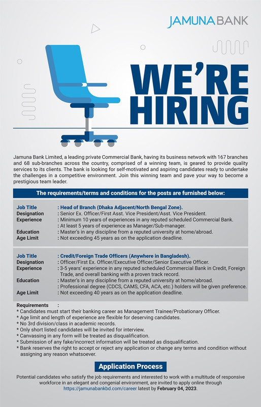 Jamuna Bank Limited Job Circular 2023 jamunabankbd.com
