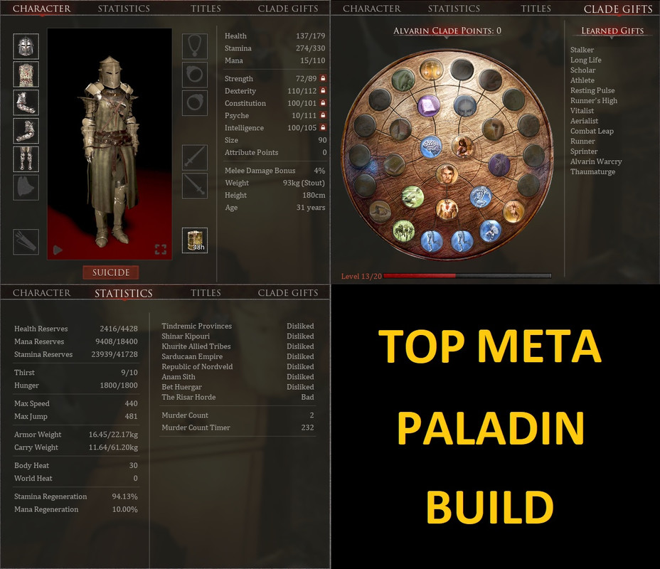 stats — Postimages