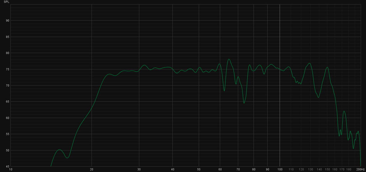 Album — Postimages