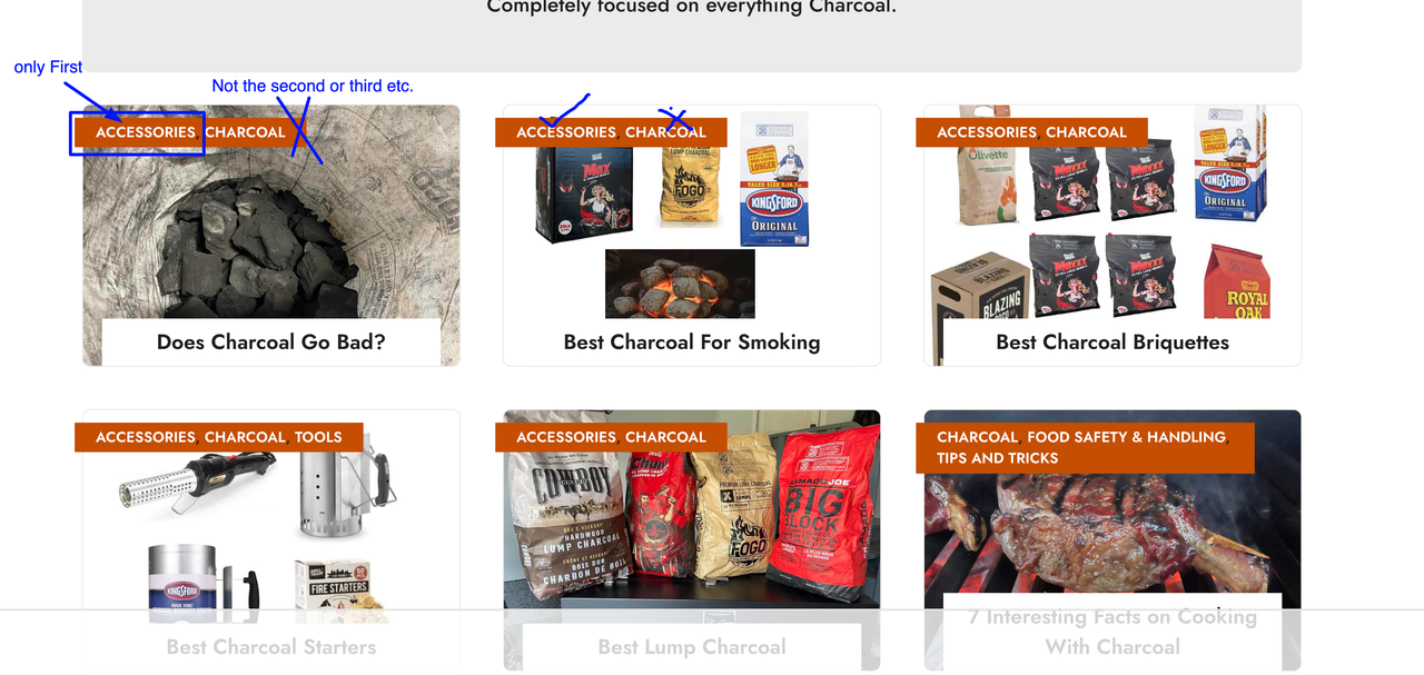 First Only — Postimages