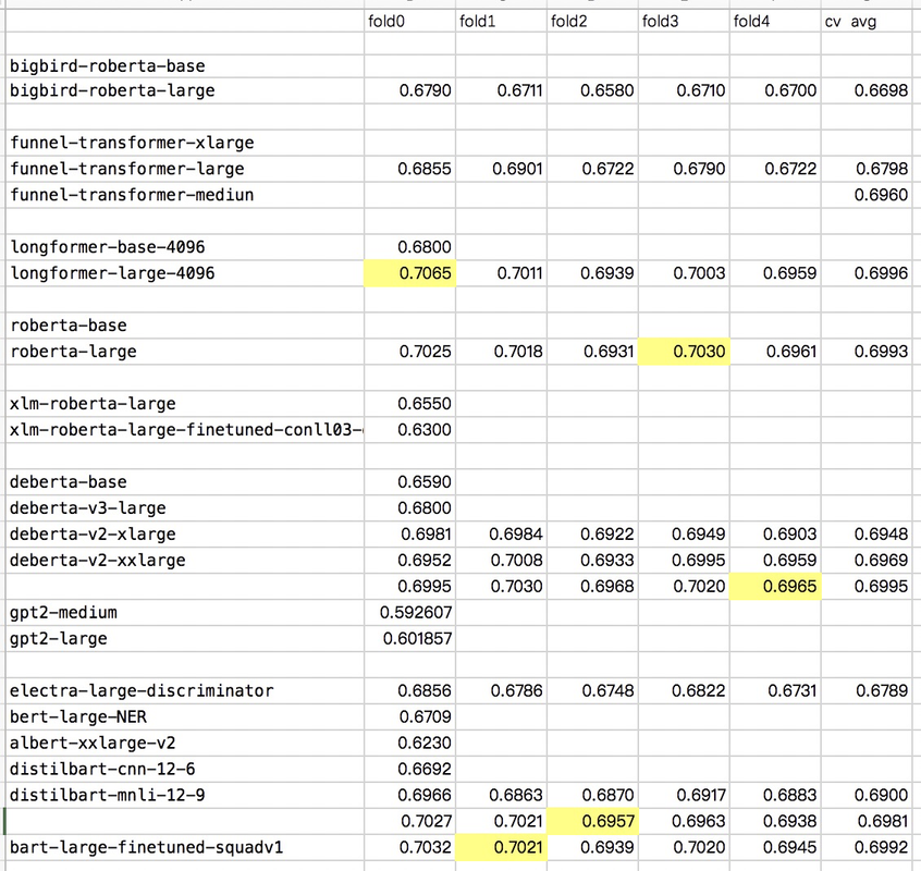 1647309894393 e37bd0b0 7aac 45e6 a7d0 d749e3a10fb2 — Postimages