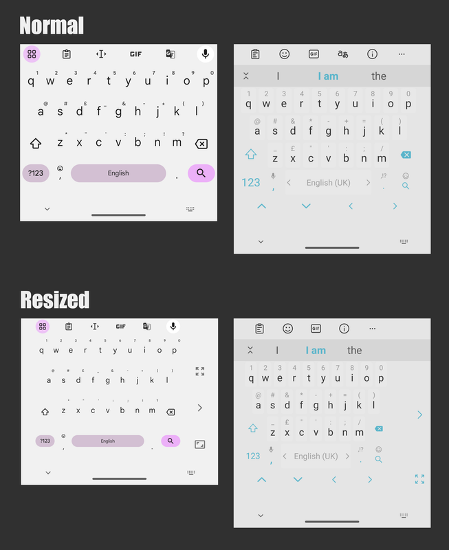 Swift Key vs Gboard Normal Resized — Postimages