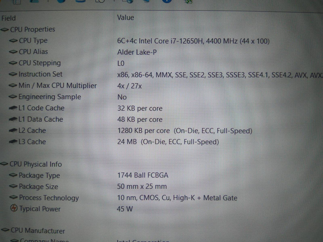 LAPTOP ASUS TUF Dash F15 AIDA64 CPU — Postimages