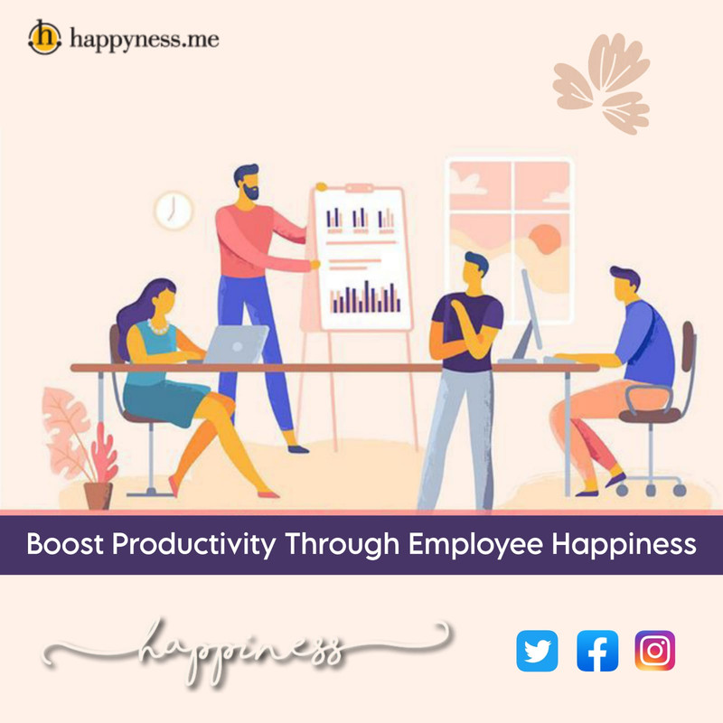 Happy employees, productive workplace! Boost your team's performance with the help of Happyness ...