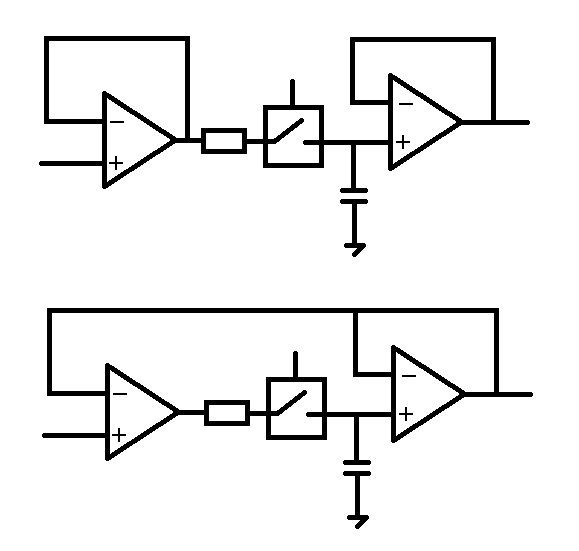 Choosing a Sample and Hold Circuit | Forum for Electronics