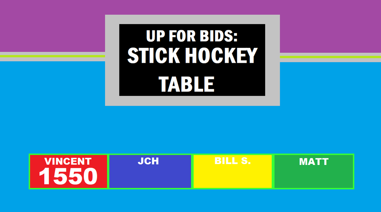 TPIR Contestant Row Fifth Bid — Postimages