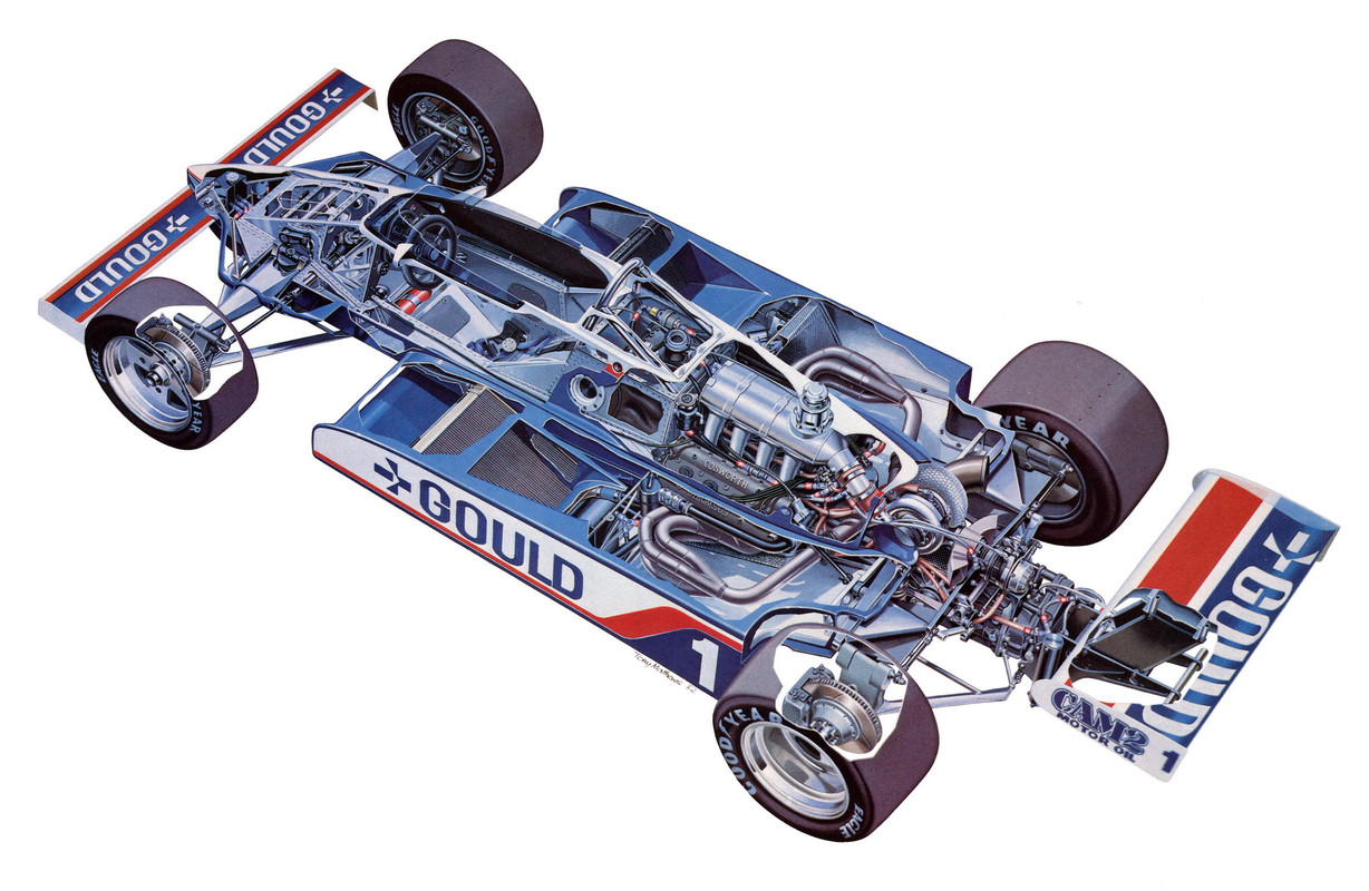 Penske PC10 by Tony Matthews Circle Track 1983 — Postimages