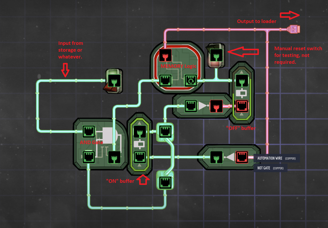 I Made A Customizable Onoff Automation Timer Effectively Emulating Pwm At The Flip Of A Switch 4999