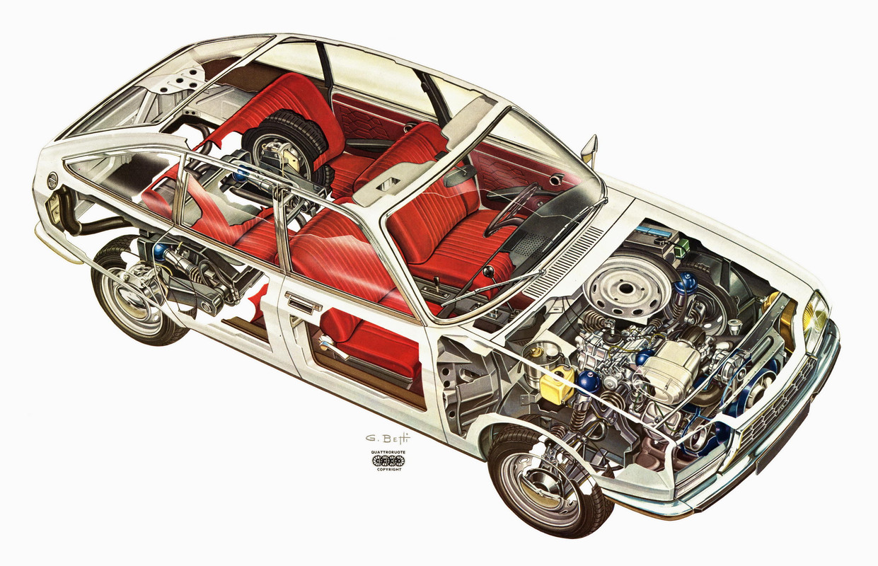 Citroen GS 1970 by Giulio Betti — Postimages