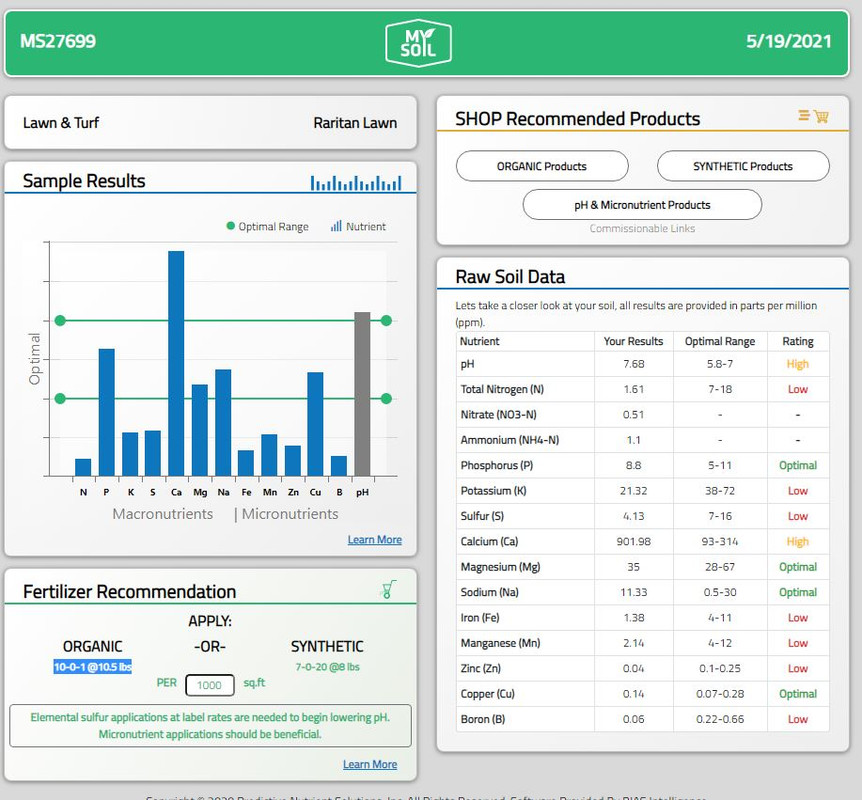 Rarital Lawn Soil Sample 05 19 2021 — Postimages