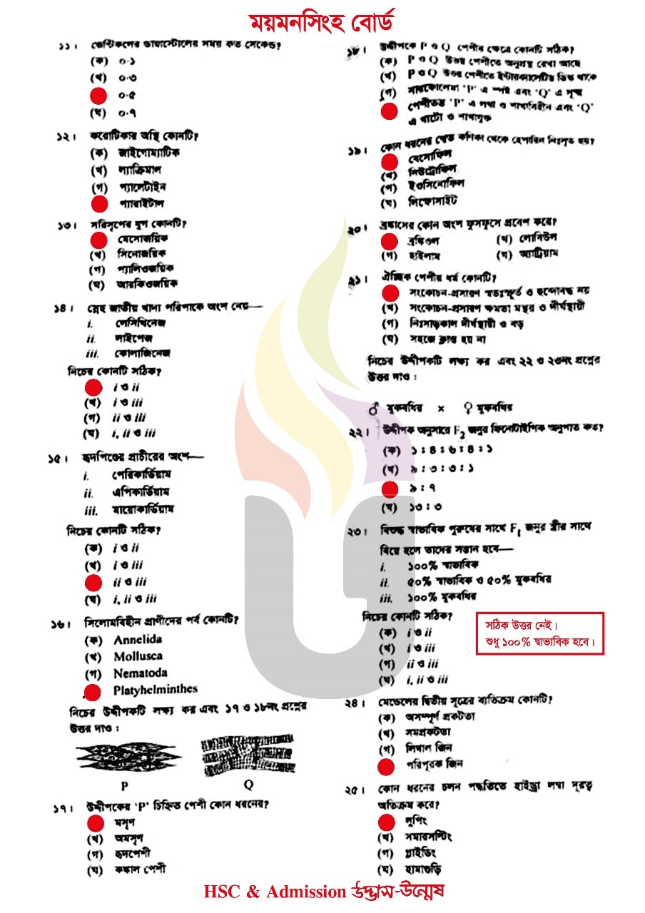 HSC Biology 2nd Paper MCQ Questions and Answers 2023 PDF Download All Board - Lekhapora BD