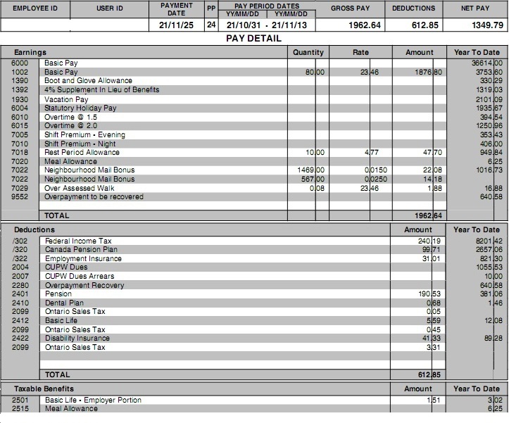 Canada Post Full time delivery agent sample paycheck : u/canuck2294