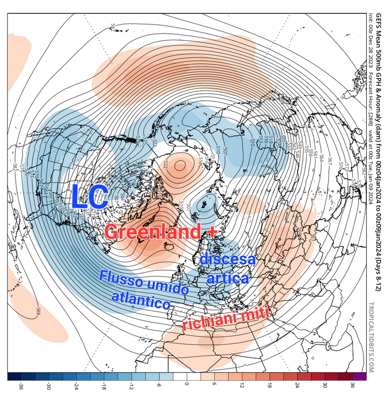 gfs ens z500a Mean nhem 8 — Postimages
