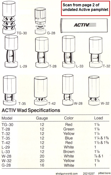 Activ TG 30 wads | Shotgun Forum