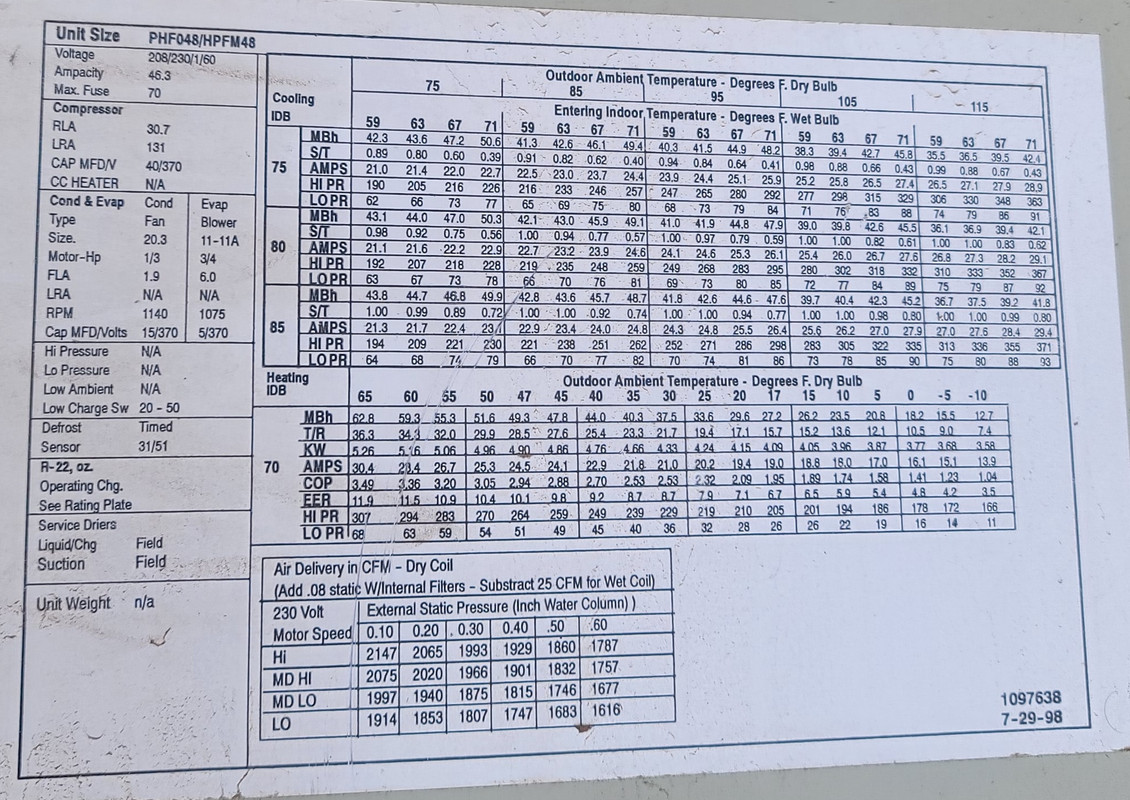 Do heat pump type HVAC units usually run longer cycles than gas units ...