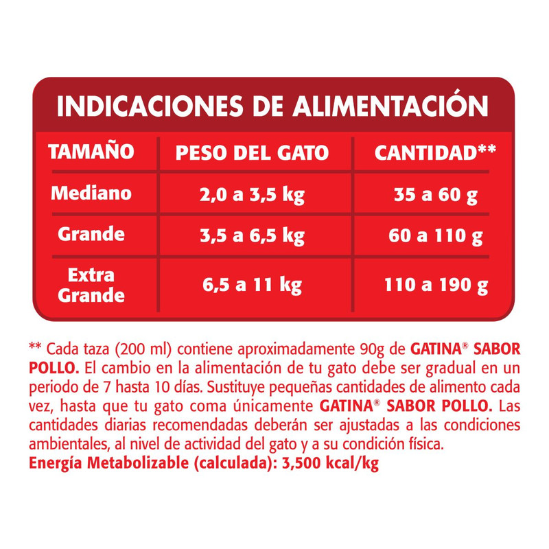 MX GATINA 3 KG ECONT 0522 INDICACION — Postimages