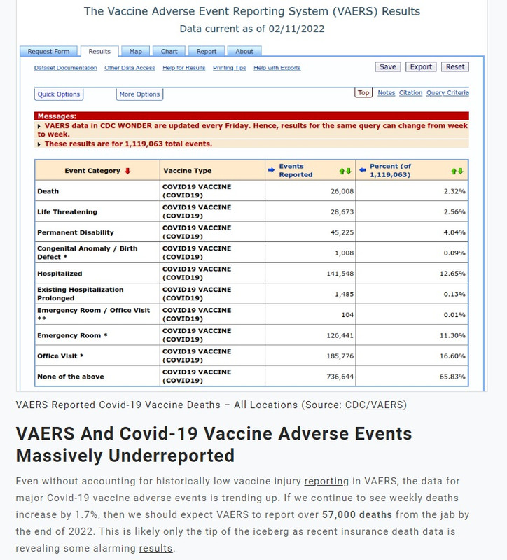 Any lasting effects from the shot itself? - AR15.COM