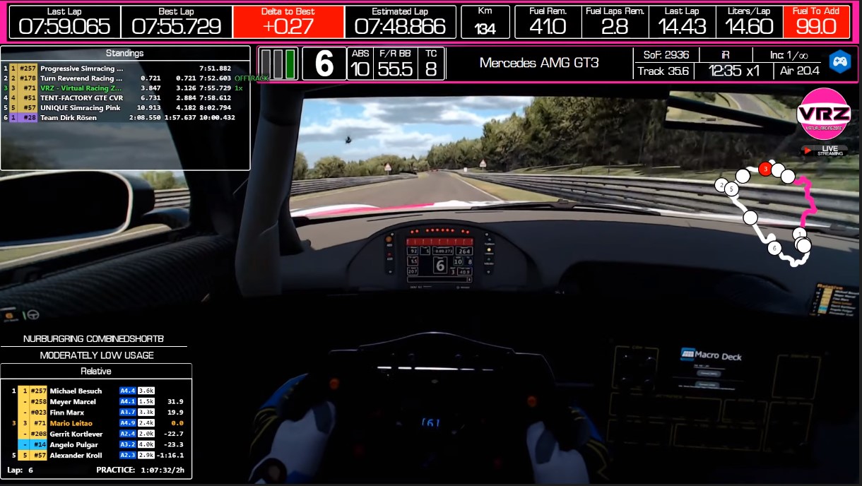 Apps - Universal SimHub Dash for iRacing | Page 3 | OverTake.gg ...