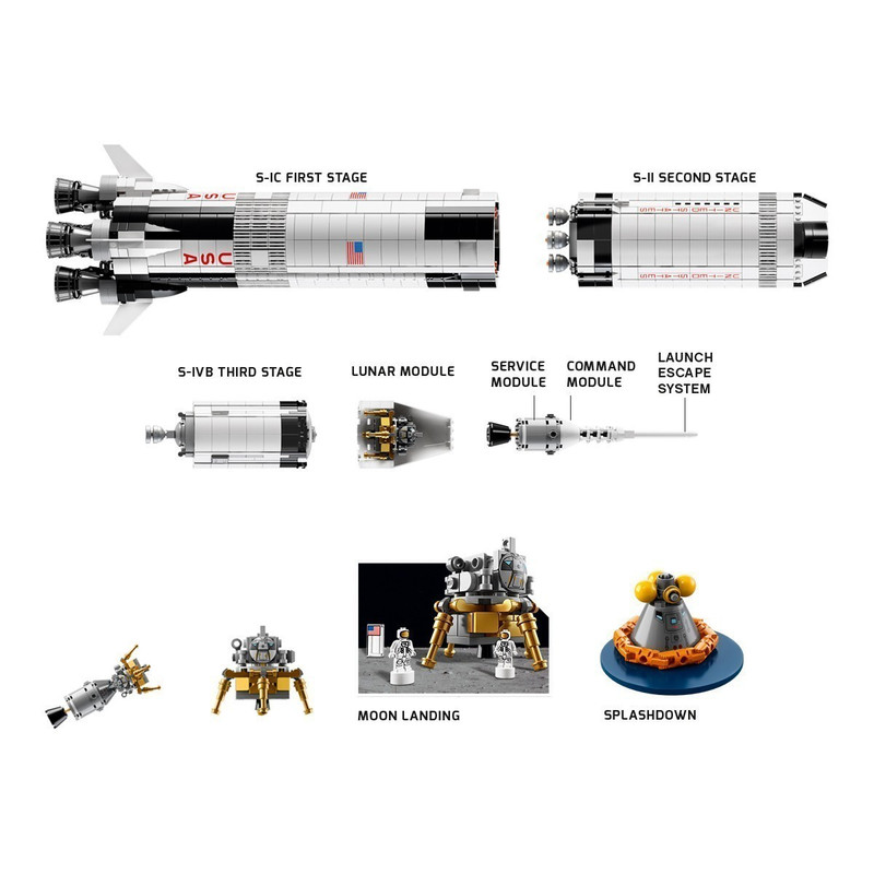 lego ideas 21309 nasa apollo saturn v — Postimages