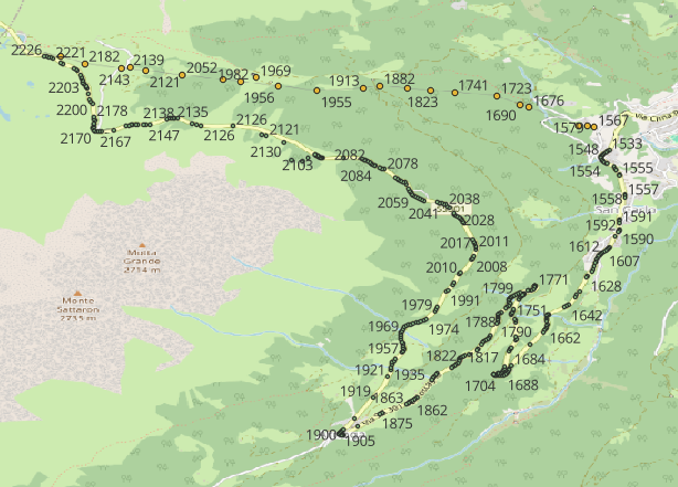 SS 301 | Motivazione tecnica tracciato "storico" fra Semogo e passo del ...