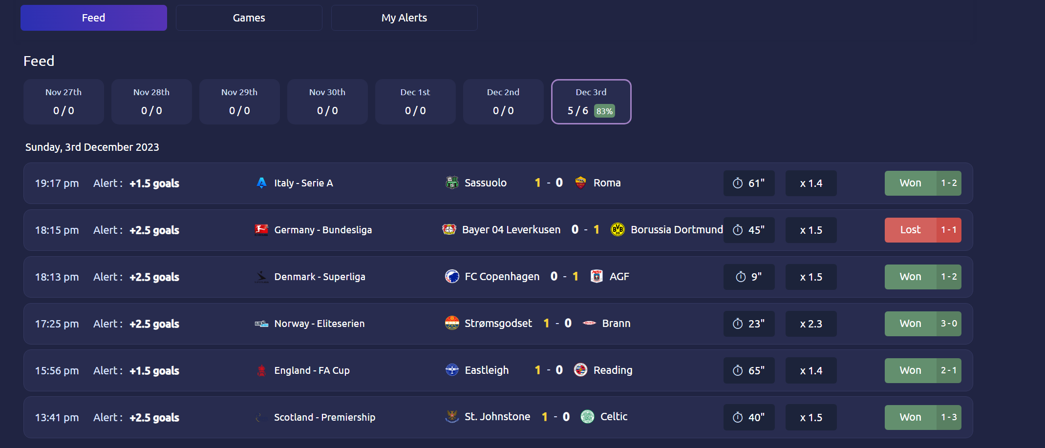 AIbet — Postimages