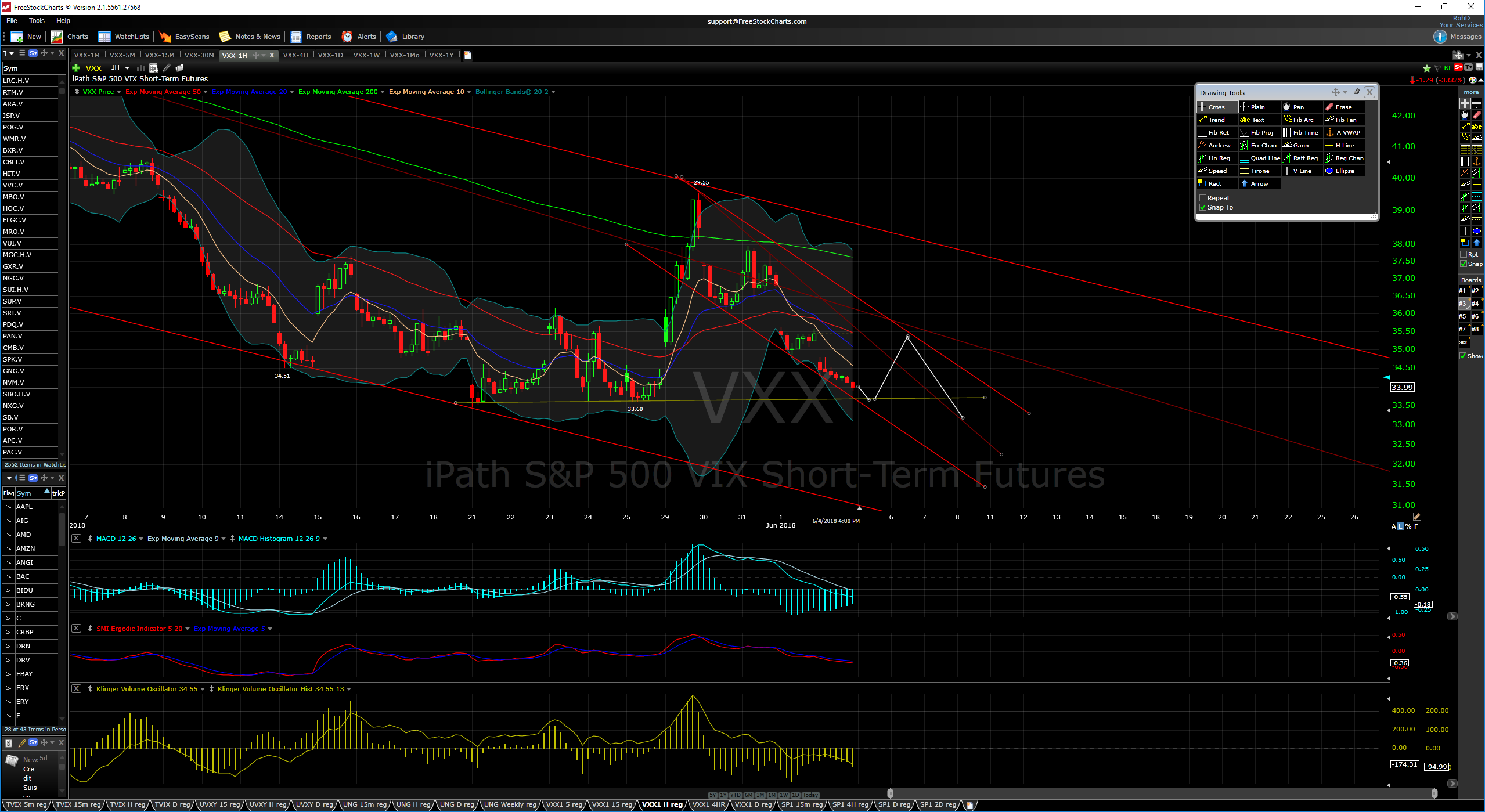 Capture — Postimages