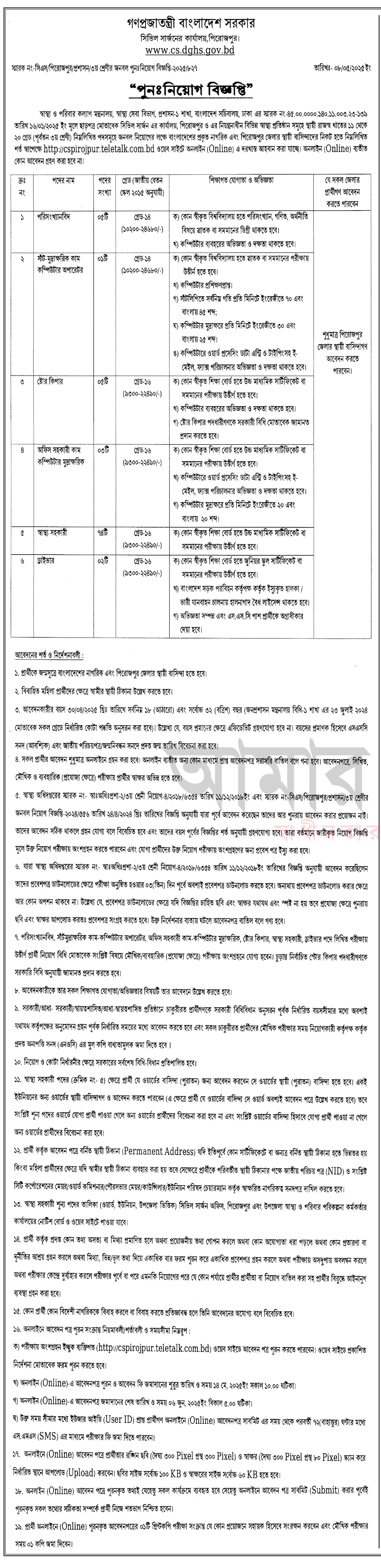 Civil Surgeon Office Job Circular 2025 » Bir Bangla-বীর বাংলা পোর্টাল