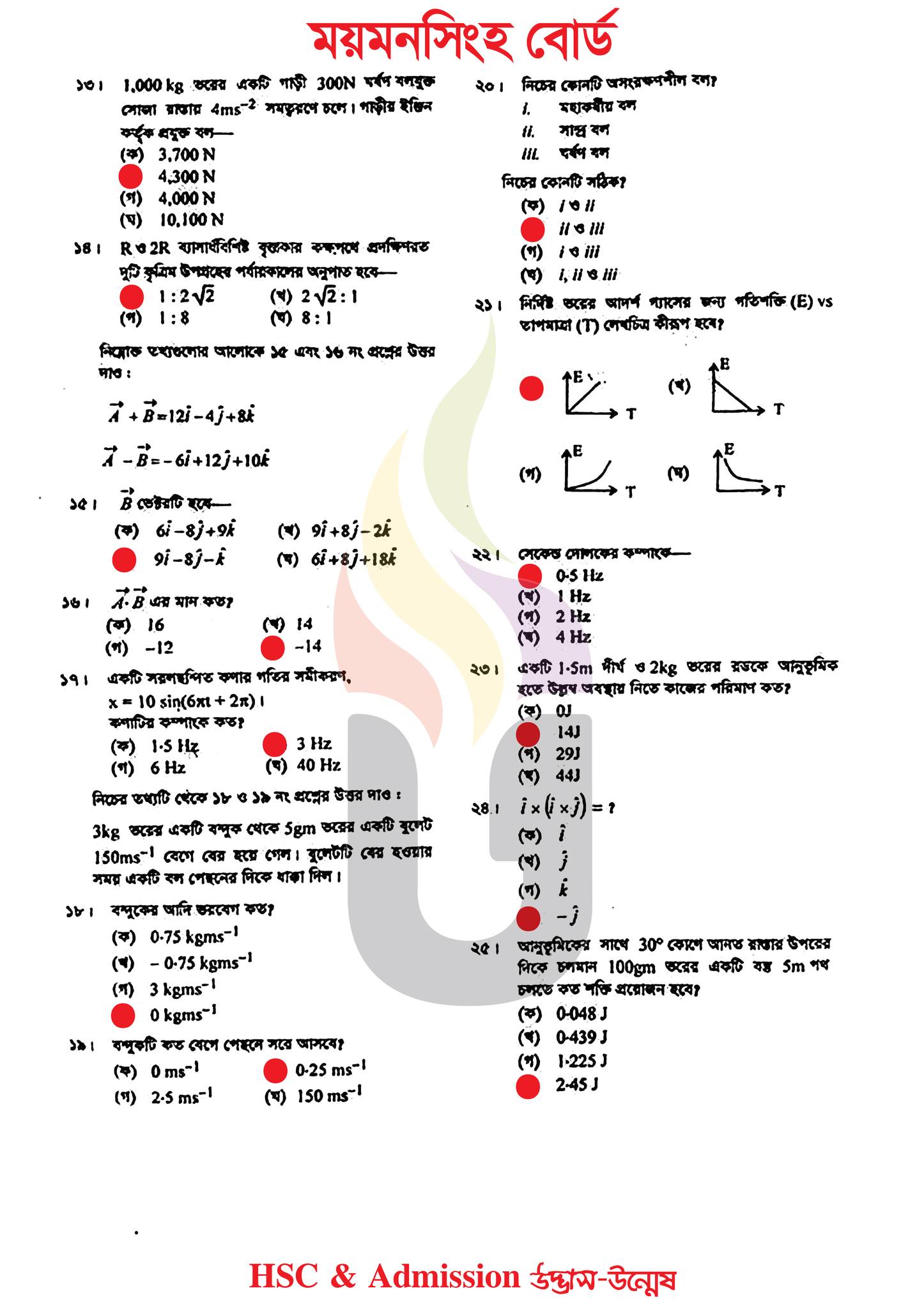 HSC Physics 1st Paper MCQ Questions and Answers 2023 PDF Download All ...