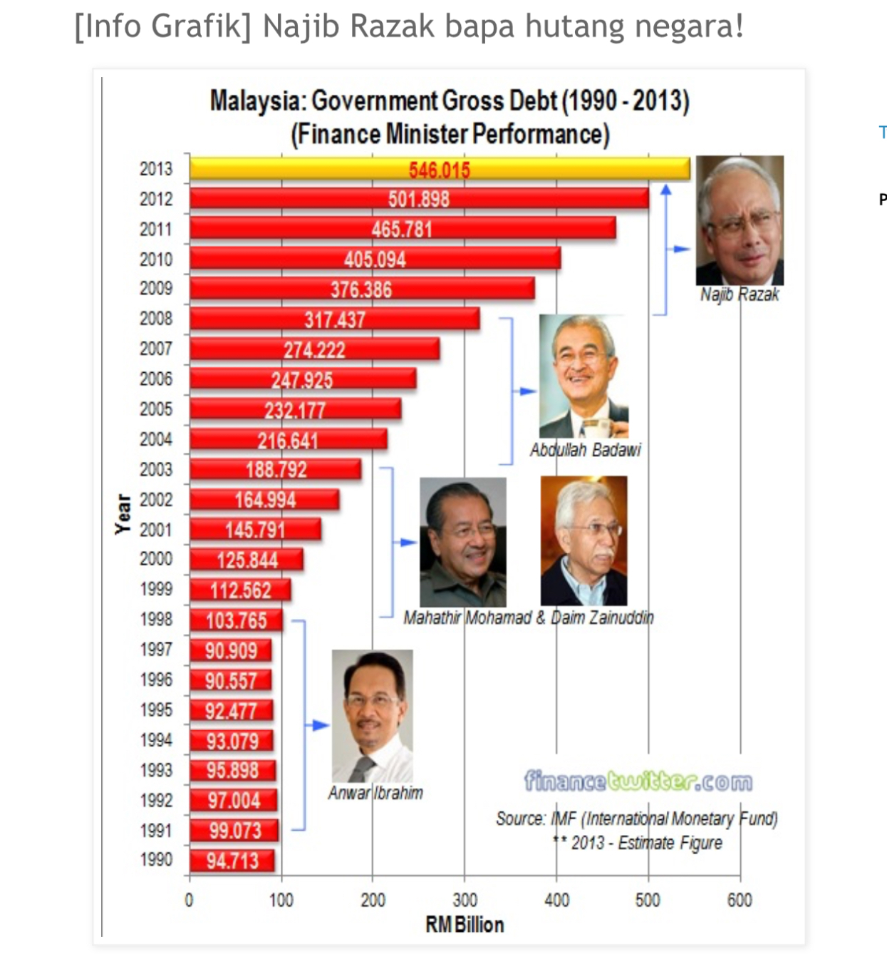 LOL 2 — Postimages