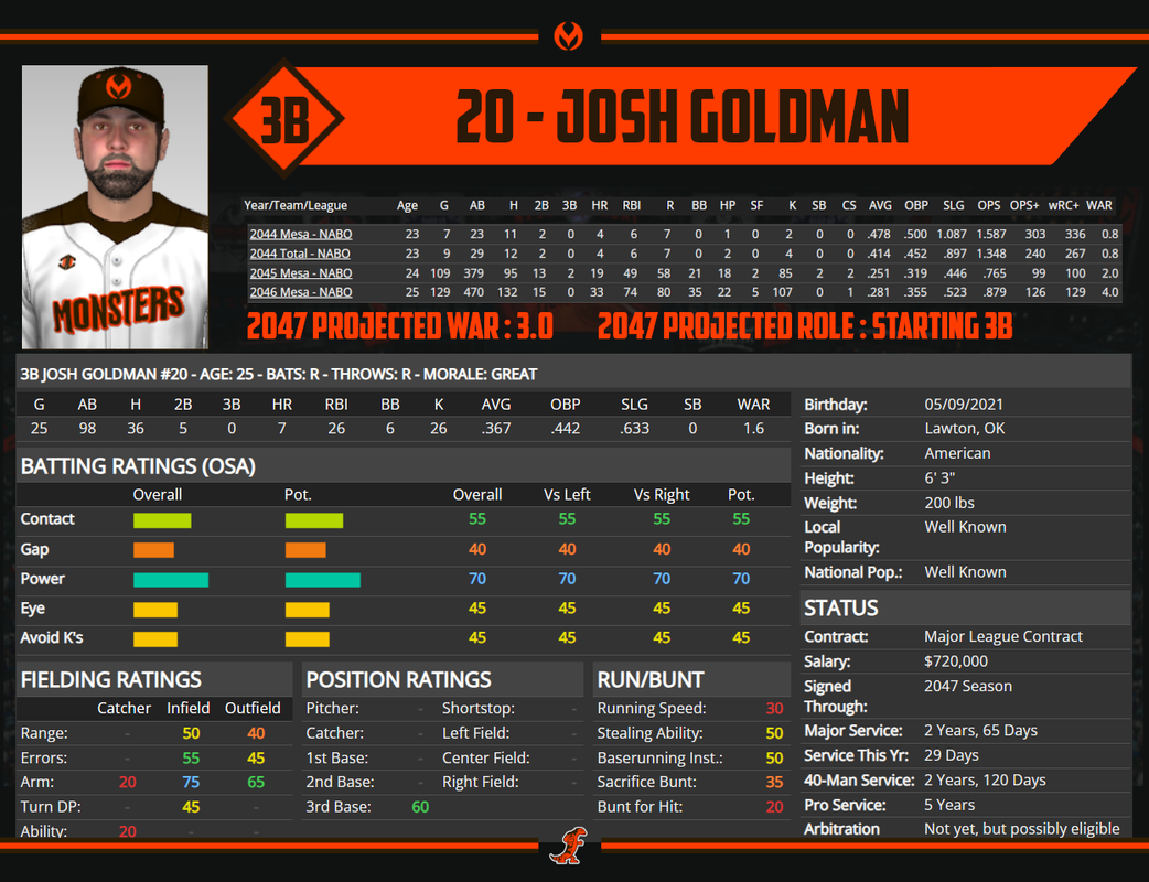 Nabo48 - 2043 and beyond ... - Page 12 - OOTP Developments Forums