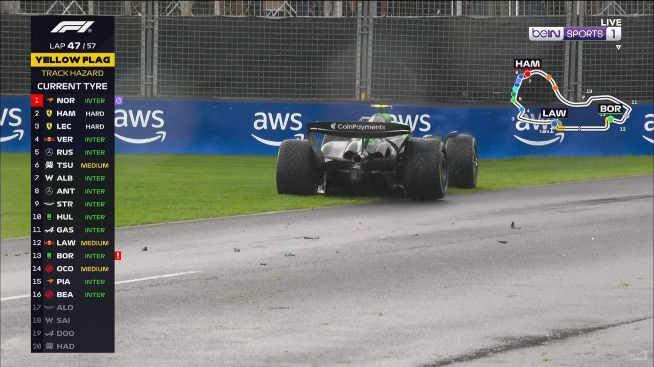 Albert Park 2025 F1 GP 0027 — Postimages