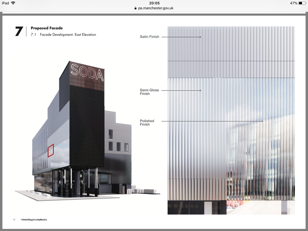 SODA | Higher Chatham Street | MMU | 6/5 fl | SkyscraperCity Forum