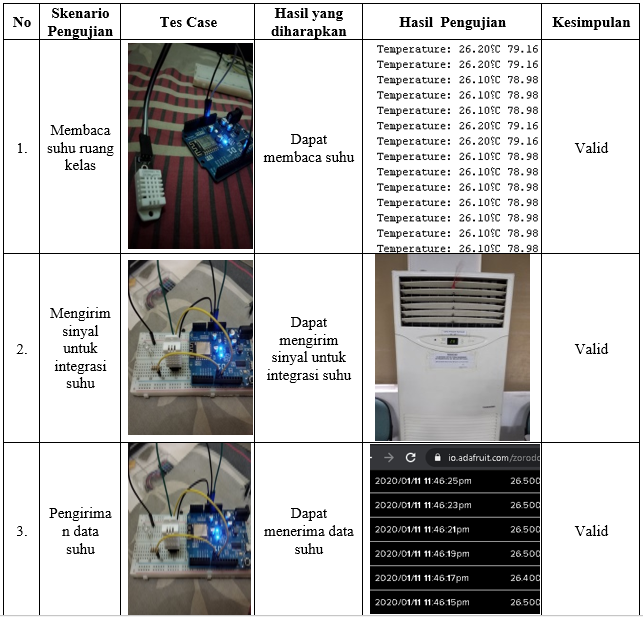 Pengguna:HelmiAdam - widuri