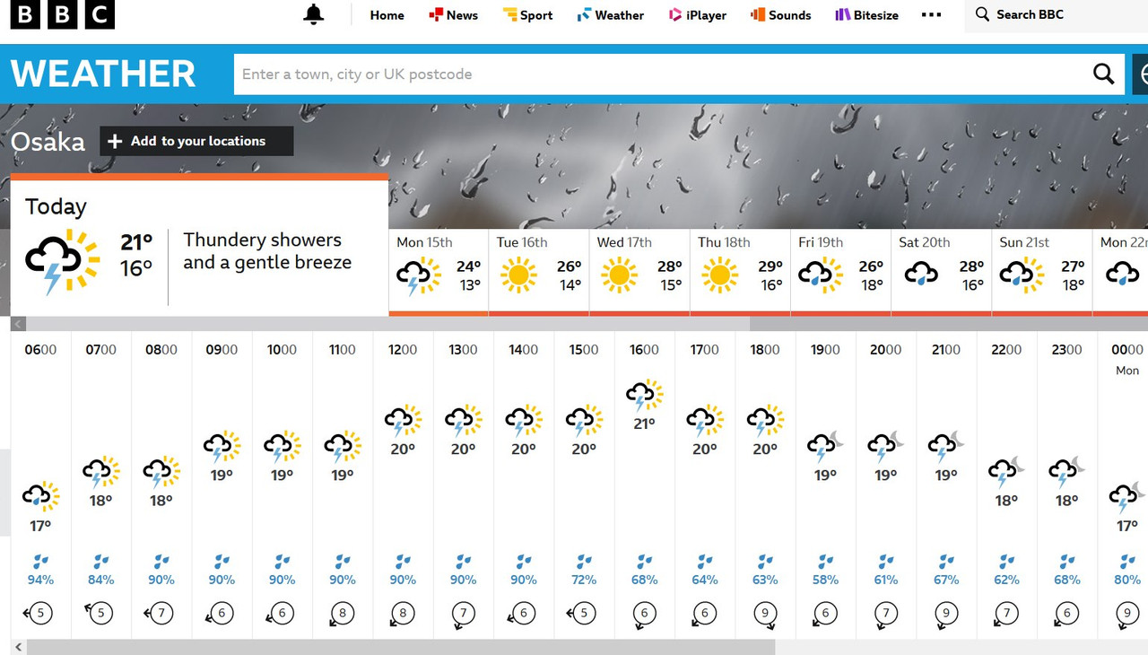 Fan Corner | Kyoto Tachibana S.H.S. Band - Unofficial Fan Blog