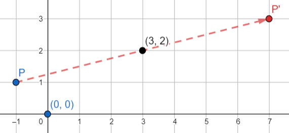 Plot $A^{\prime}$ and $B^{\prime}$, the images of $A$ and $B | Quizlet