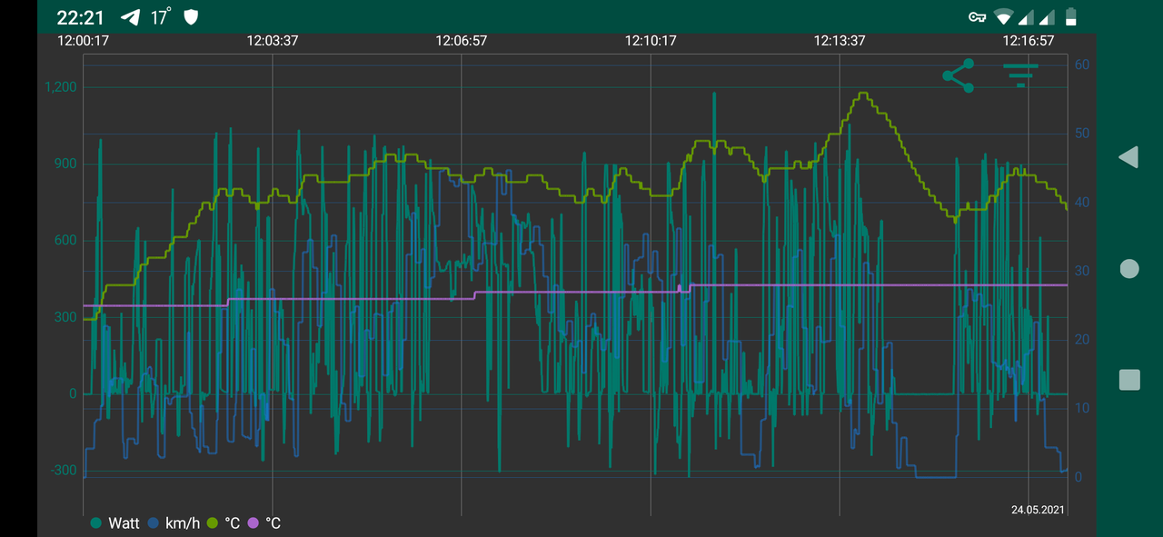 Screenshot 20210524 222151 m365 Tools — Postimages