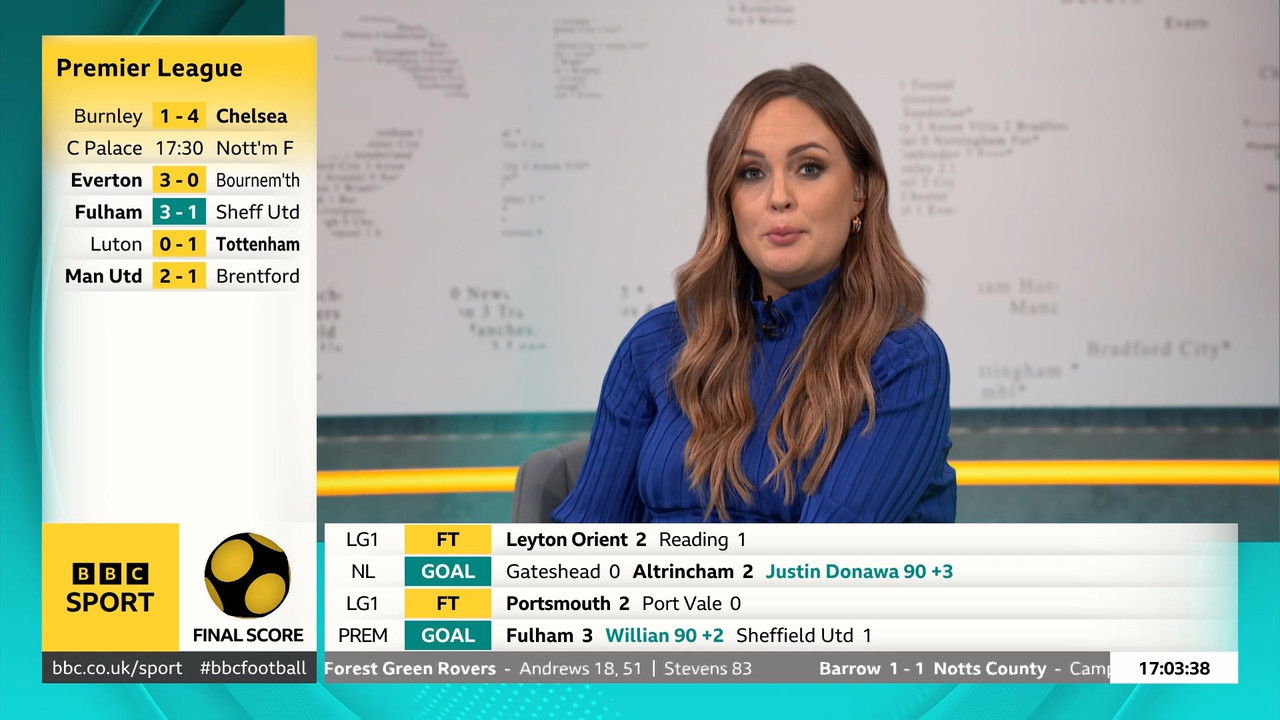 Final Score 20231007 16301715 ts snapshot 34 42 791 — Postimages