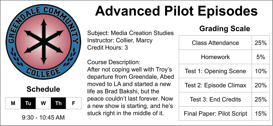 Puzzle Pieces - Chapter 1 - Lakespider - Community (TV) [Archive of Our ...
